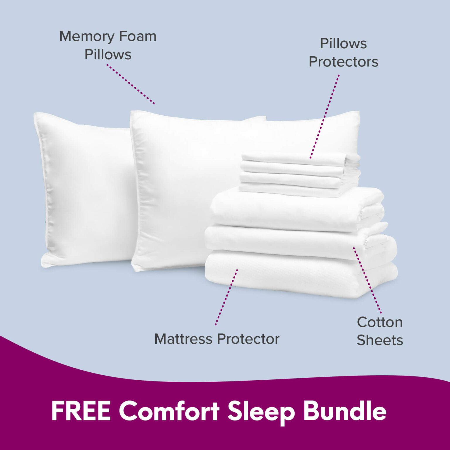 Shop the Juno Value Foam Mattress | Juno