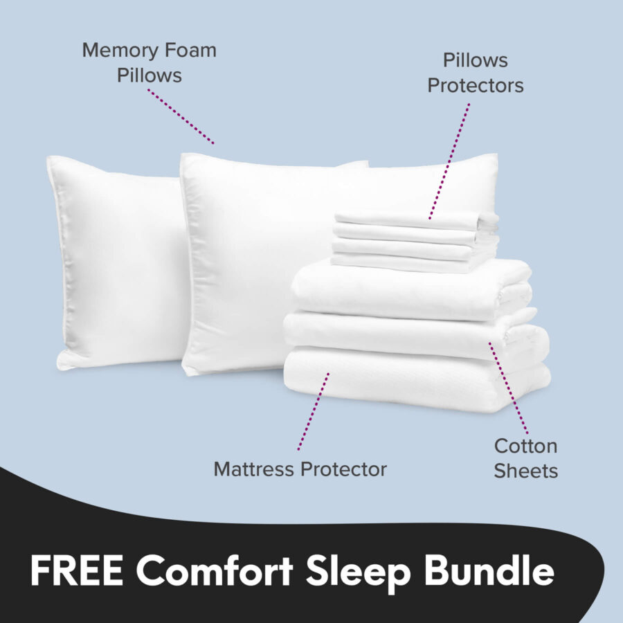 Shop the Juno Value Foam Mattress | Juno