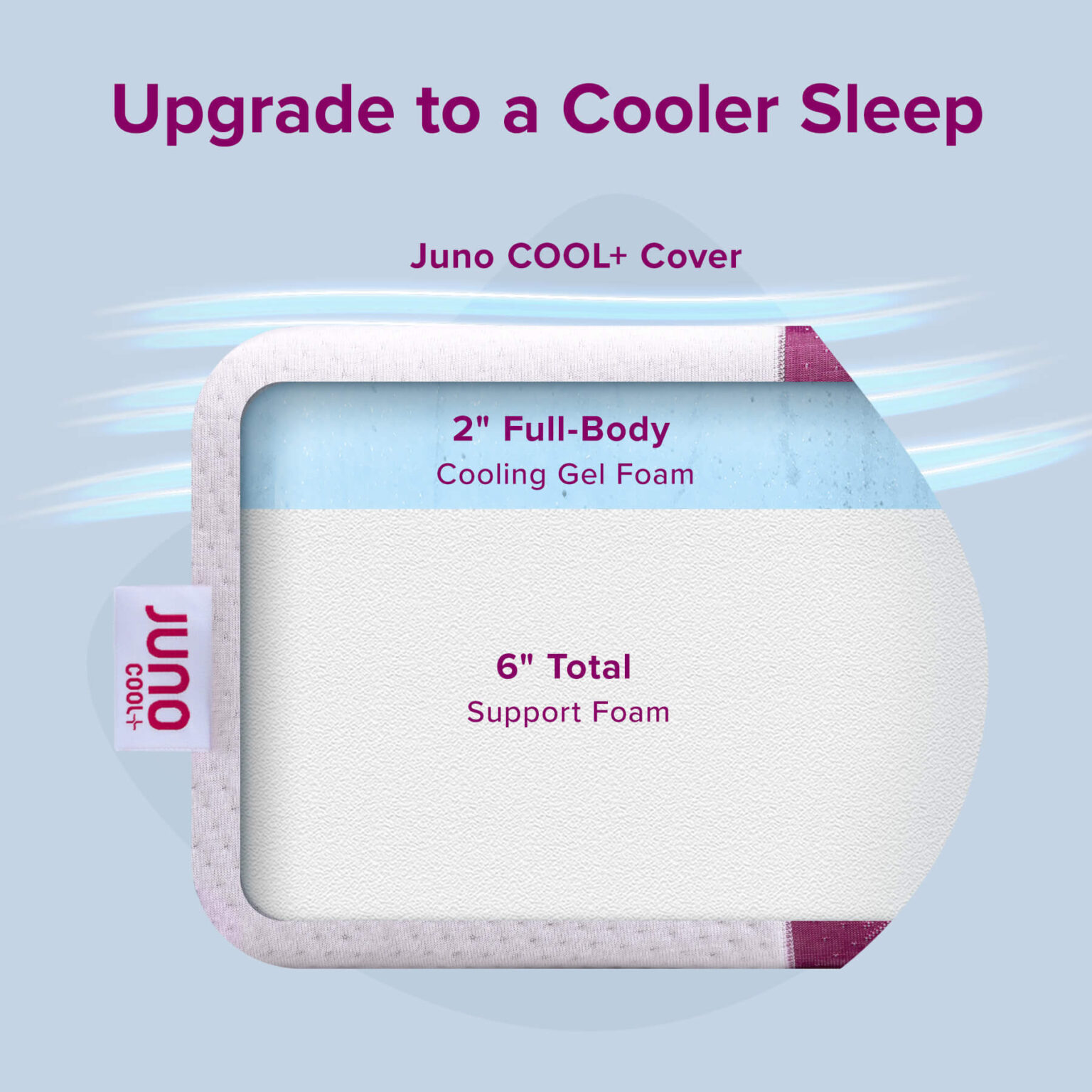 Juno Cool+ Mattress | Juno